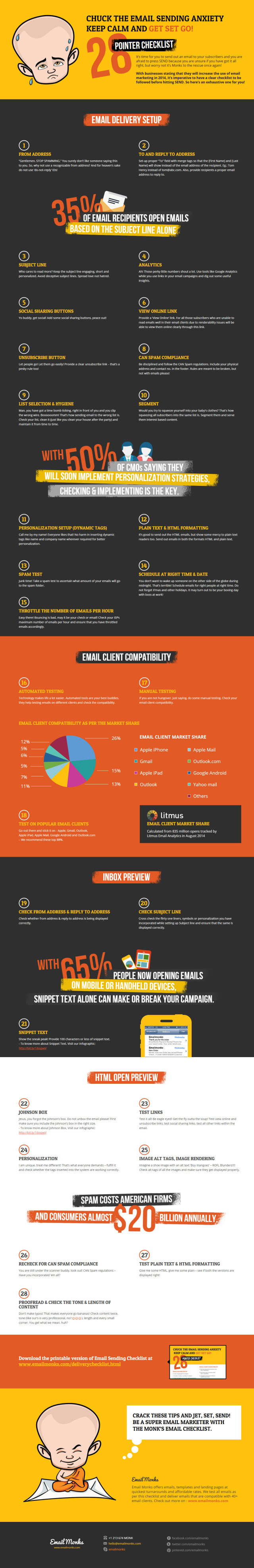 Infographic: Email Delivery Tips
