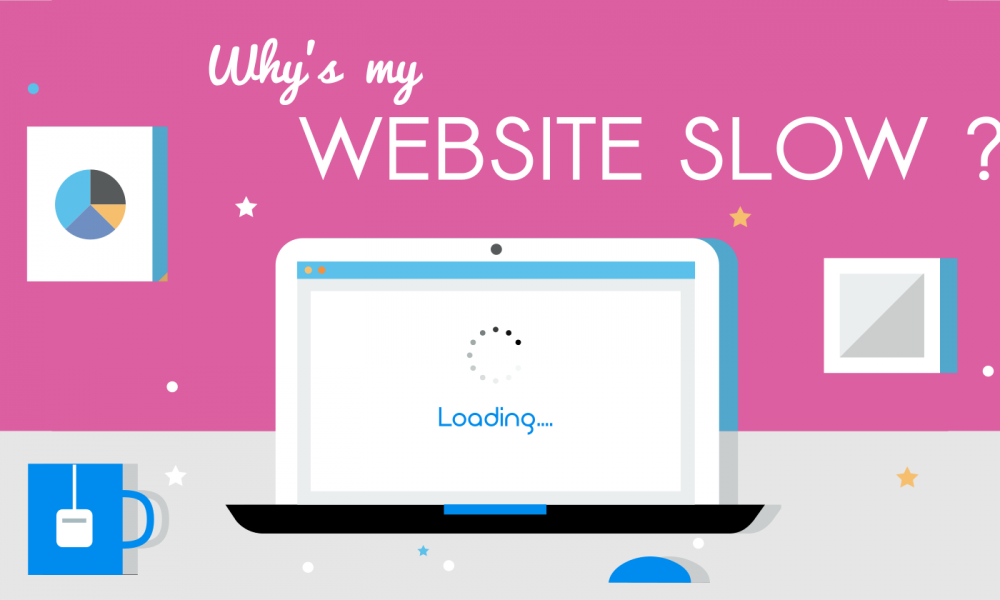 The Top 5 Free Website Speed Testing Tools – Learn About The Web